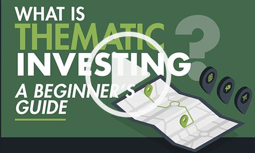 Thematic Investing: What to Know | Central Bank