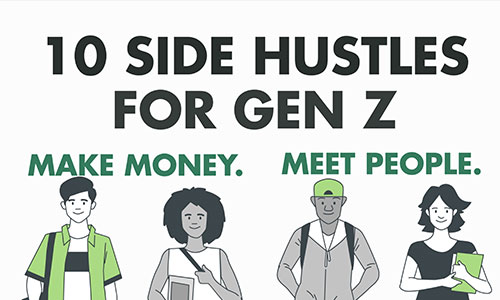 10 Side Hustles That Help Gen Z Meet Like-Minded People | Central Bank